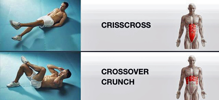 5 вежби за затегнување на различни мускули на стомакот